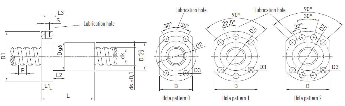 Viti Rullate HIWIN - Veneta Bearings